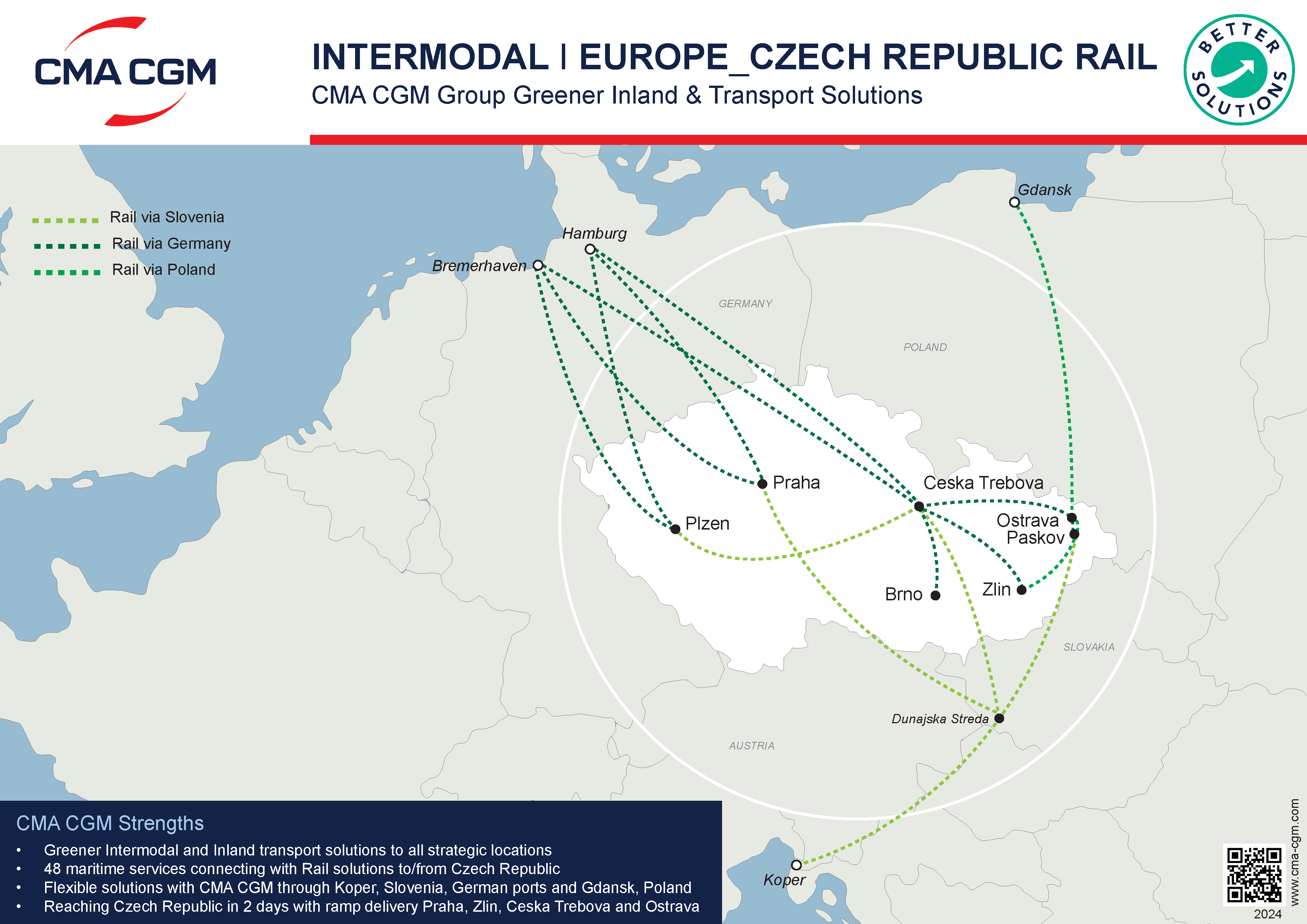 CMA CGM | Inland and intermodal services in Europe